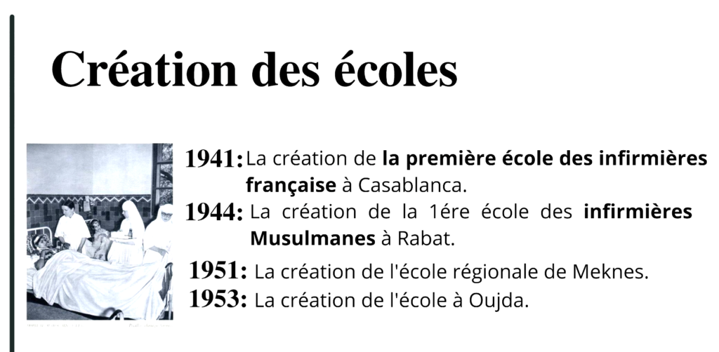 L’évolution de la profession infirmière au Maroc – NurseMar.com